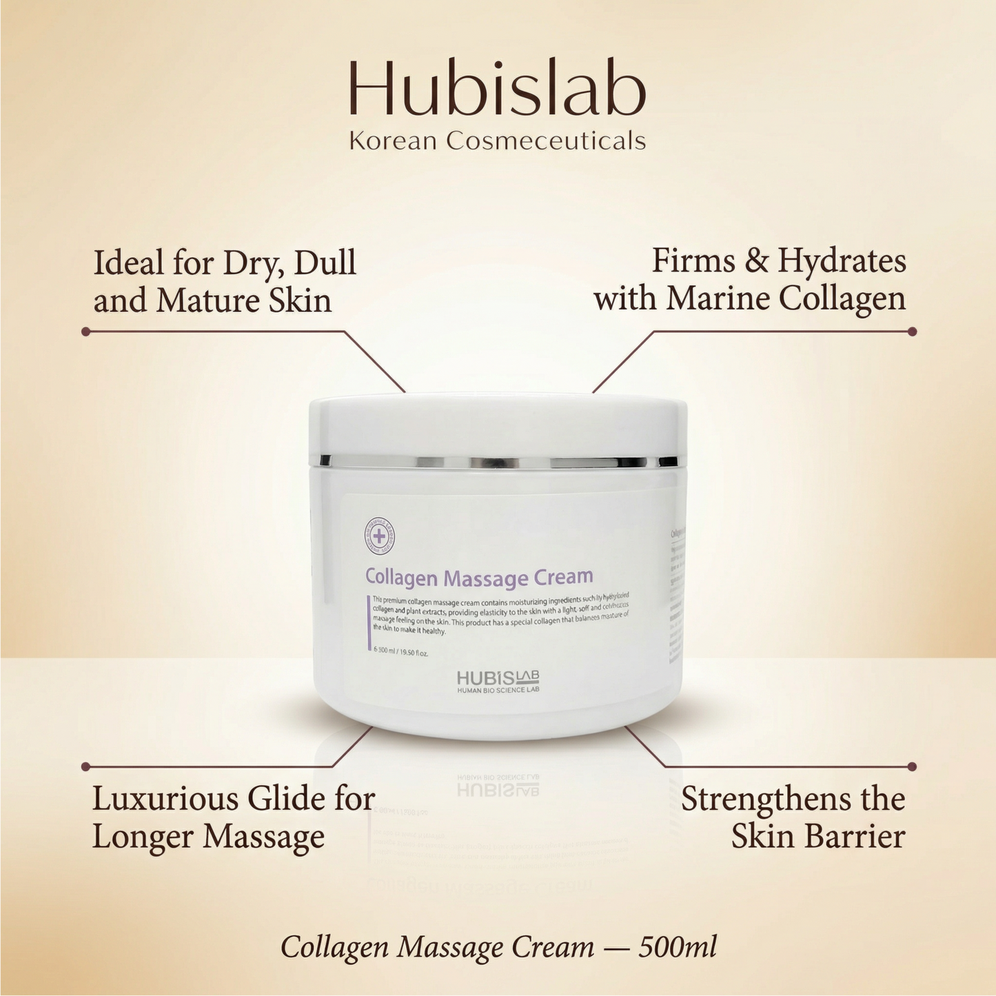 Hubislab Collagen Massage Cream – Beauty Collective Pro